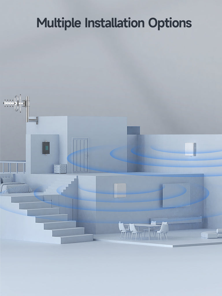 4G LTE 5G Indoor Panel Antenna High Gain 6-8dBi 698-2700Mhz Large Cove ...