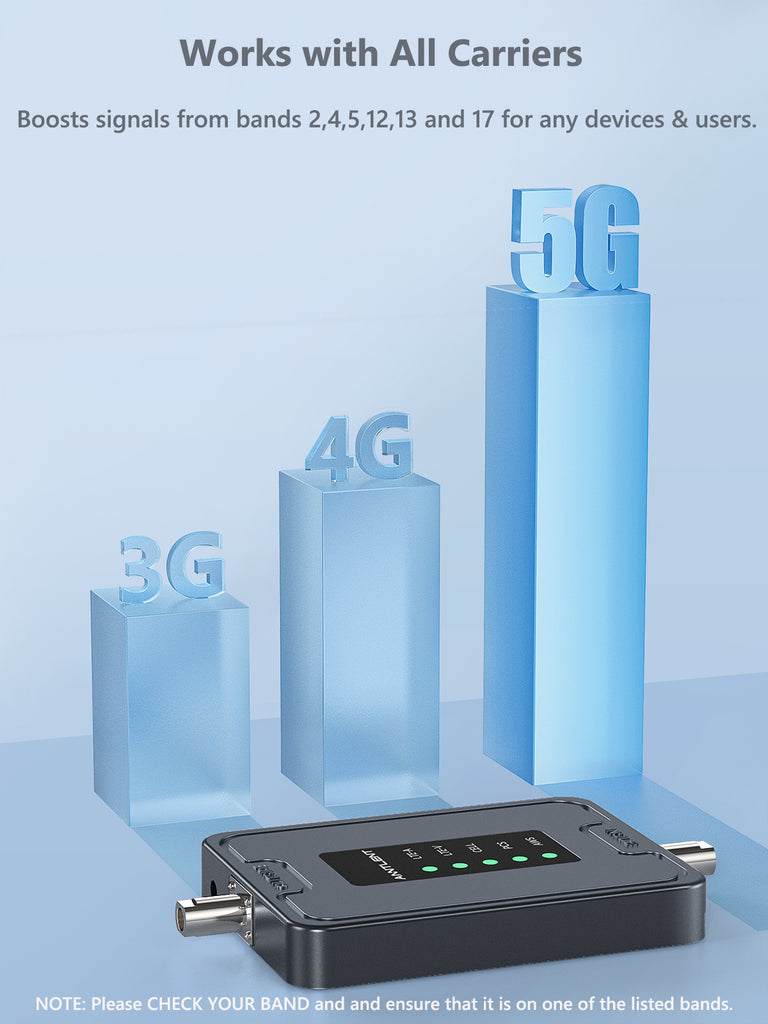 C50 Series | Vehicle Cell Phone Signal Booster with Inside Magnetic Ro ...