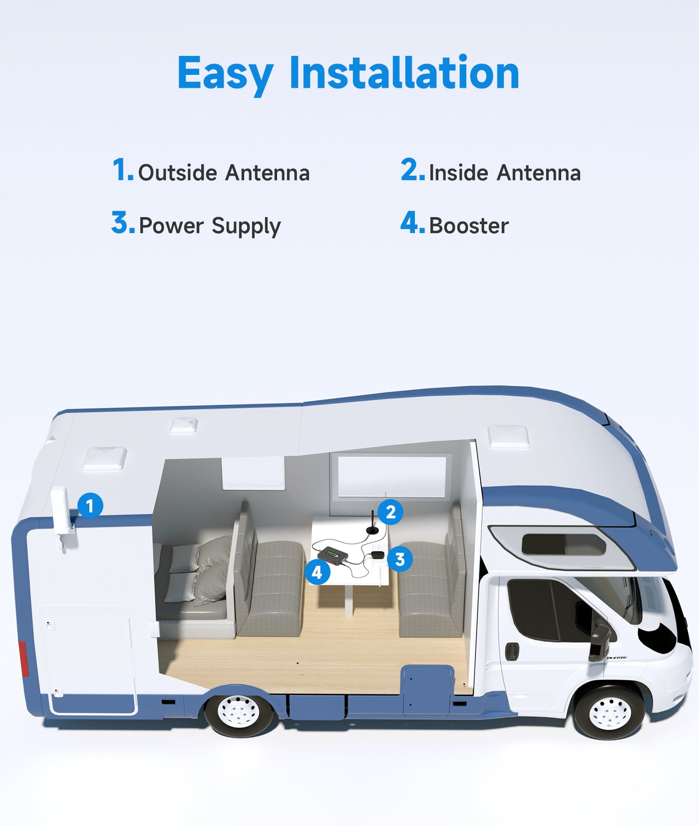 C50 Series | Vehicle Cell Phone Signal Booster with Inside Magnetic Ro ...