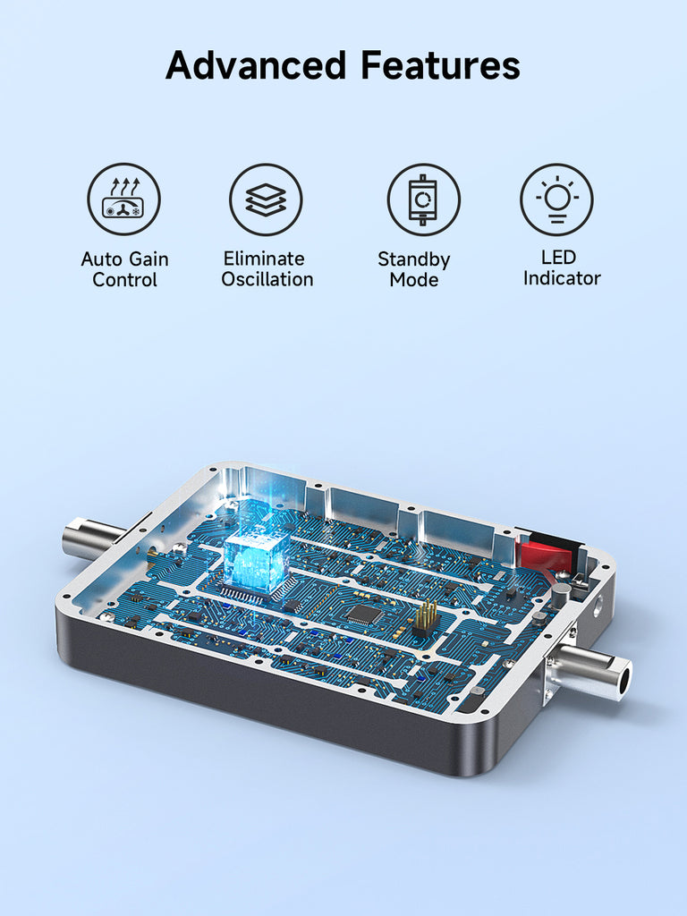 C50 Series | Vehicle Cell Phone Signal Booster for Car, Truck, RV and ...